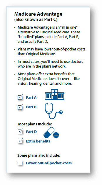 Enroll in Prominence in 2022 - Health Benefits Associates